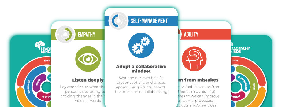 Custom Coaching Cards - Made In The UK